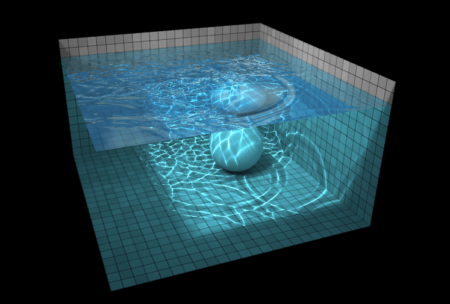 TOP 10 examples of WebGL technologies – iProDev Foundation